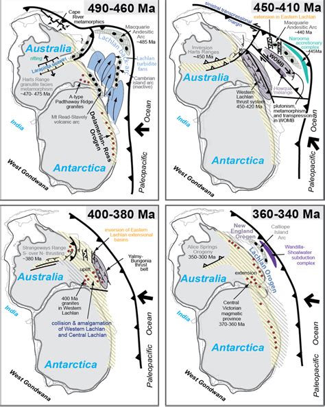 Geosciences Special Issue Continental Accretion And Evolution