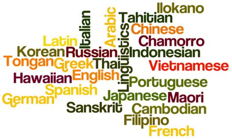 Cómo Se Dice Te Amo En Diferentes Idiomas Inglés Francés