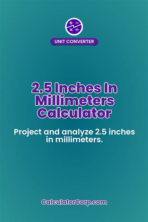 25 Inches In Millimeters Calculator