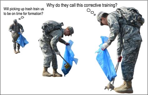 Army Corrective Counseling
