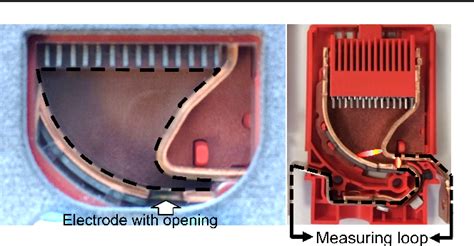 Figure 1 From Multiphysical Simulation Of Impulse Current Arcs In Spark Gaps For Industrial