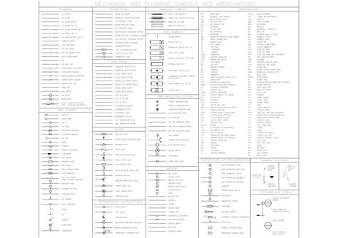 Pipe Fittings Symbols Autocad