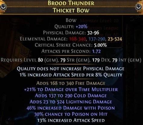 Crafting Ca Mf Pf Bow R Pathofexile