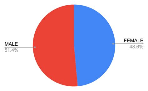 Upper Extremity Injuries In Swimming Published In Orthopedic Reviews