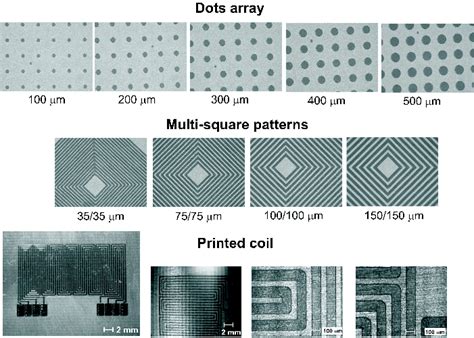 Examples Of Different Patterns On Pcb Which Show Capabilities Of Download Scientific Diagram