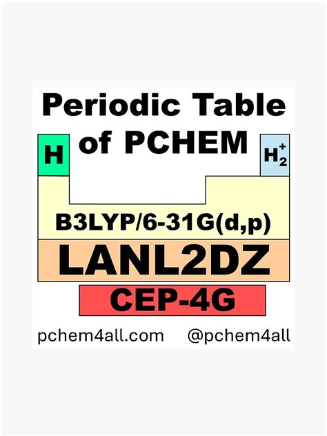 Periodic Table Of Pchem Sticker For Sale By Pchem4all Redbubble