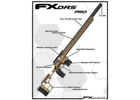 Fx Drs Pro Mdt Chassis 700mm Airgun Palm Beach Airguns