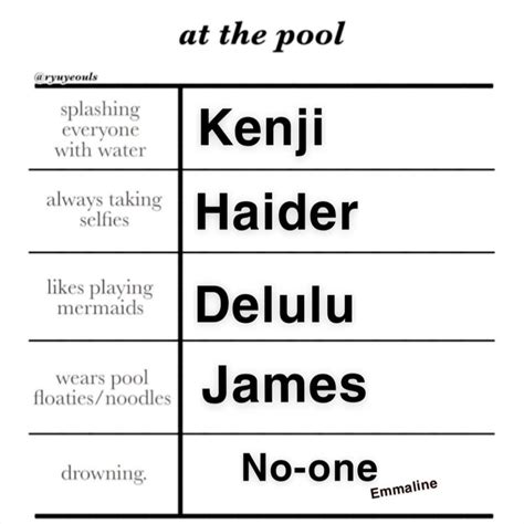 Mine Template Credits To Ryuyeouls On Instagram