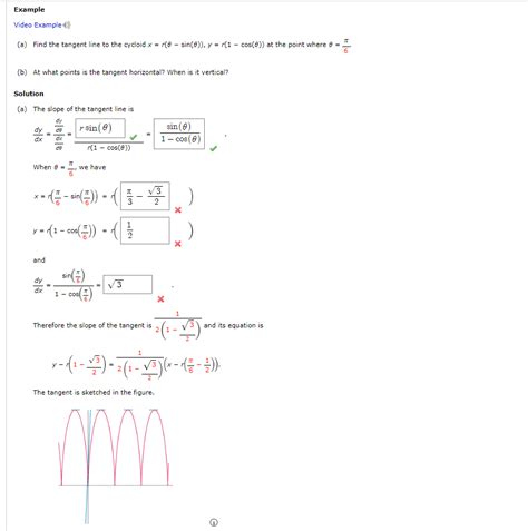 solved a find the tangent line to the cycloid