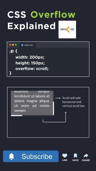 Css Overflow Html Css Css3 Css Html Youtube