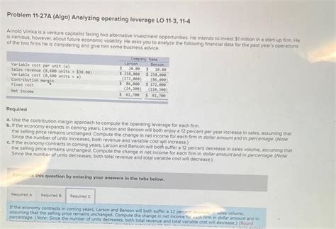 Solved Problem A Algo Analyzing Operating Leverage LO Chegg