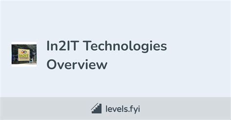 In2it Technologies Careers Levelsfyi