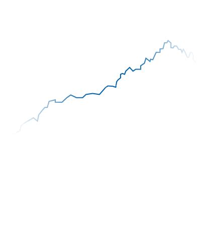 Cellusys Roaming Security And Analytics