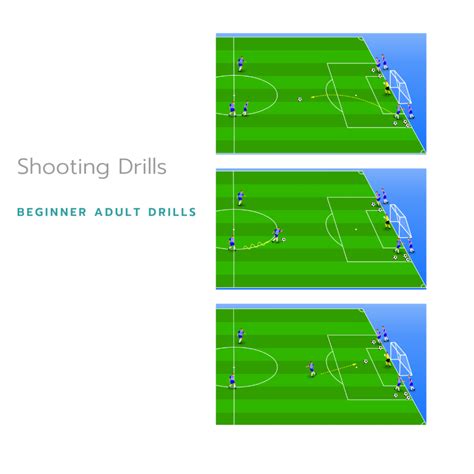 Beginner Soccer Drills For Adults Soccer Mastermind Youth Soccer