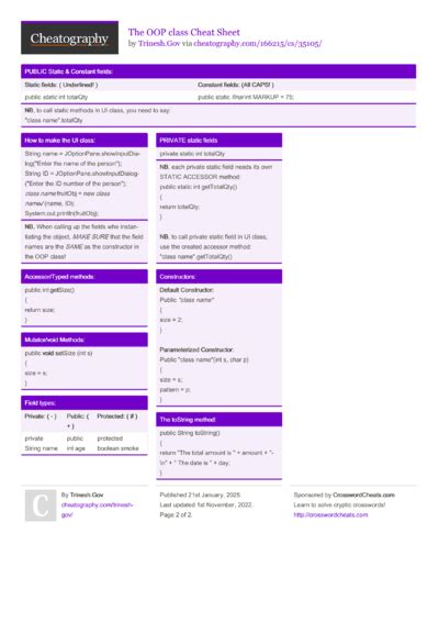 Python Pep8 Style Guide Cheat Sheet By Jmds Download Free From
