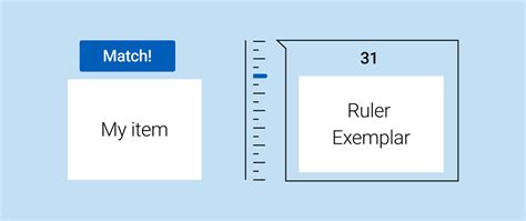 The Matching Process — Rm Compare