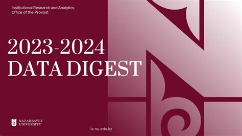 Nu Data Digest 2023 2024 And Degree Reciepient Profiles Strategy