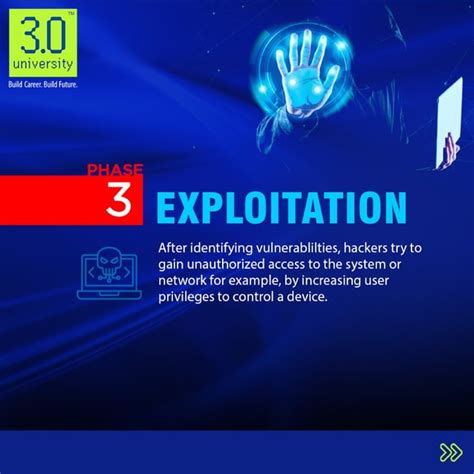 learn 5 phases of ethical hacking in cybersecurity pdf