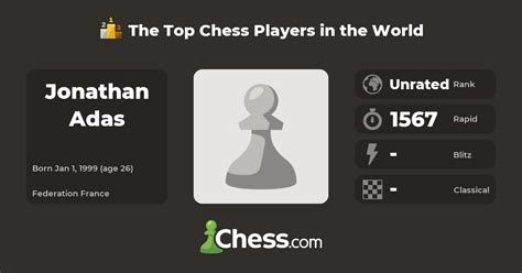 Jonathan Adas Top Chess Players
