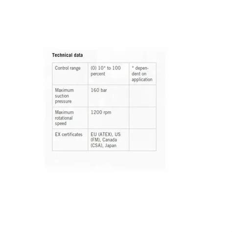 Hoerbiger Hydrocom Compressor Control System At Best Price In Pune
