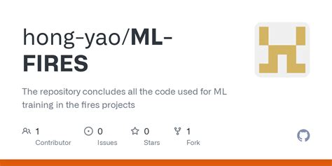Github Hong Yaoml Fires The Repository Concludes All The Code Used
