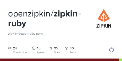 Github Openzipkinzipkin Ruby Zipkin Tracer Ruby Gem