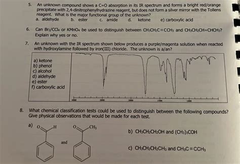Solved An Unknown Compound Shows A C Absorption In Its Chegg