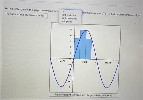Solved 51 Approximating Areas Problem 2 Point 8