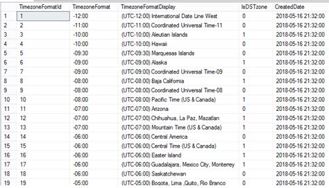 C How To Convert Windows Timezone To Moment Js Timezone Stack Overflow