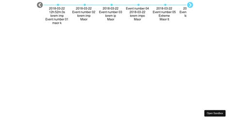 React Beautiful Horizontal Timeline Examples Codesandbox
