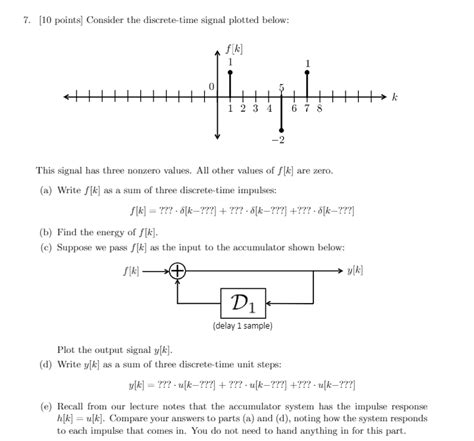 Solved Points Consider The Discrete Time Signal Chegg