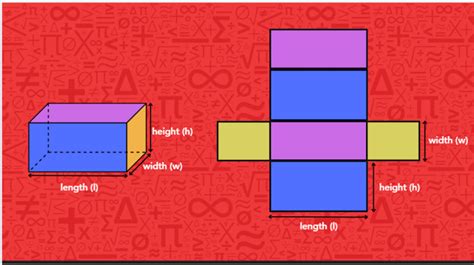 Volume Of A Rectangular Prism With A Square Base