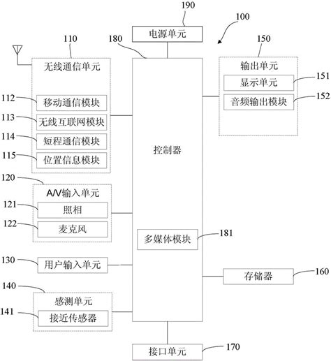 Picture Setting System And Method Eureka Patsnap