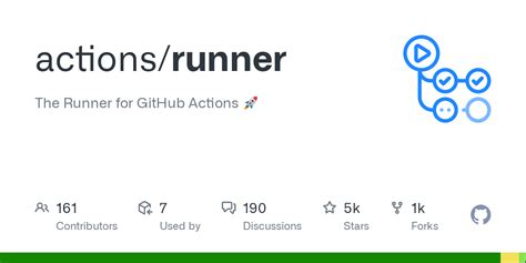 Github Actionsrunner The Runner For Github Actions Rocket