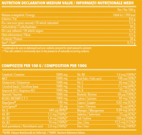 Muscle Meal Mass 3 Kg Masă Musculară Vitabolic Magazin Online