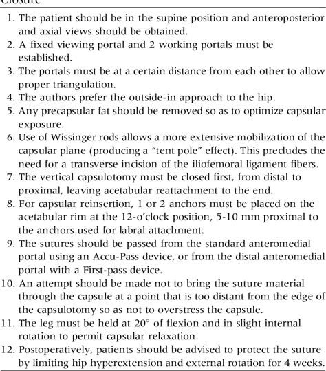 Table 2 From Anatomic Hip Capsular Reconstruction With Separate Suture Anchors Semantic Scholar