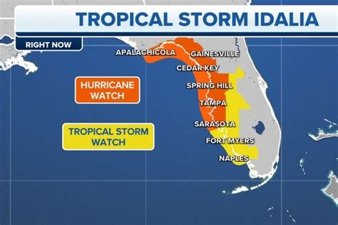 National Hurricane Center Tracker Map Shows Exact Times Storm Idalia