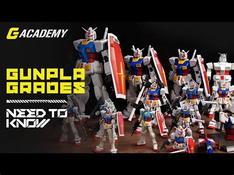 Gundam Planet Gundam Planet Grade Size Comparison 53 Off