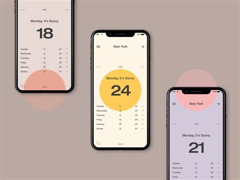 35 Retro And Vintage Ui Designs For Web And Mobile Bashooka