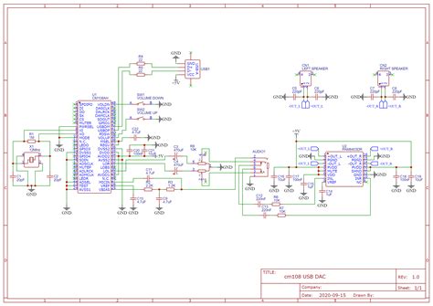 Schematic Pcb Review Usb Audio Dac R Printedcircuitboard 50 Off