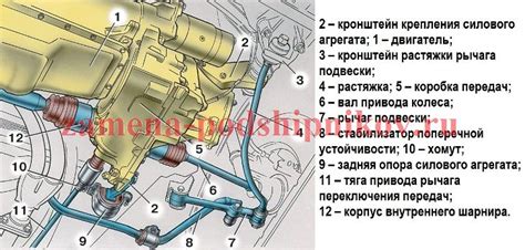 Замена выжимного подшипника ВАЗ 2114 (муфты сцепления)