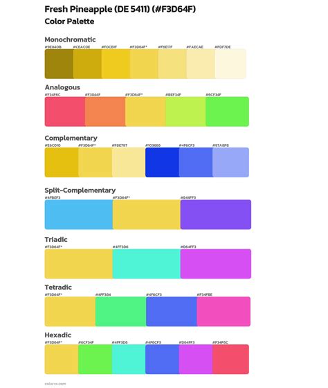Dunn Edwards Fresh Pineapple De 5411 Paint Coordinating Colors And