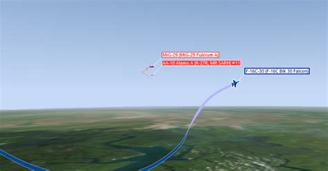 Command Pe Command Modern Operations