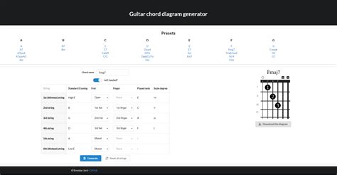 Guitar Chord Progression Generator