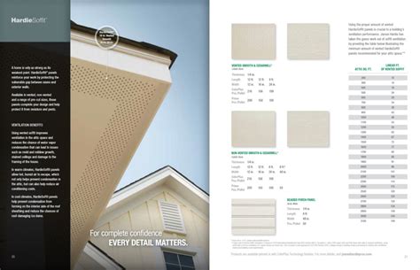 James Hardie Siding Data Sheet At Kaitlyn Corkill Blog