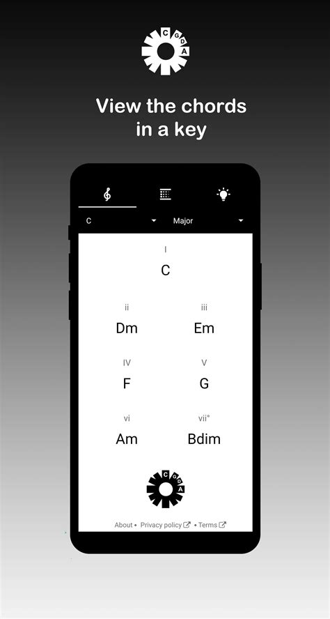 Cgda Chords And Keys Apk For Android Download