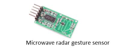 Understanding Different Gesture Sensor Technologies And Its Application Sensors Transducers
