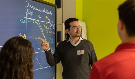 Matching Your Passions With Engineering Majors A Step By Step Guide