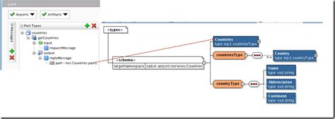 Soa Suite 12c Native Format Translation In Service Bus Pipeline Xml To And From Json Csv And