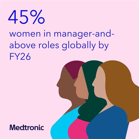 Medtronicemployee Rebecca Mongeon